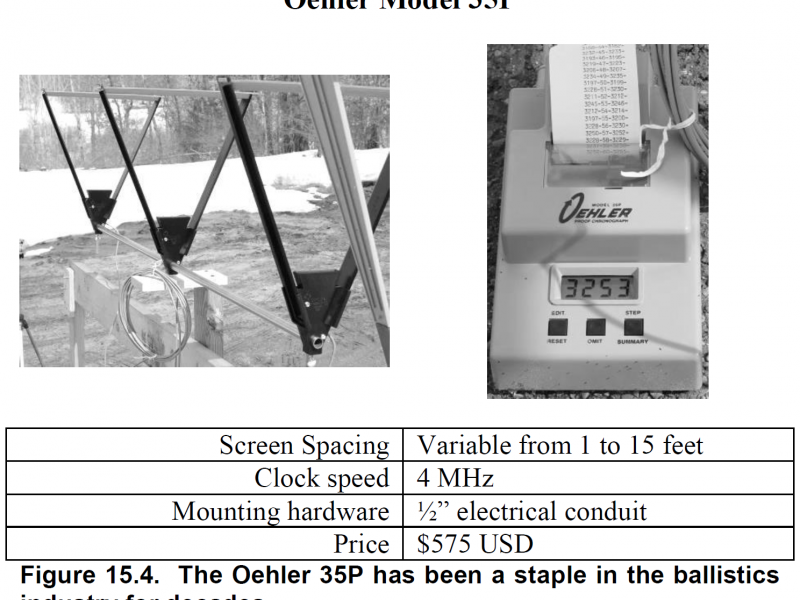 Education - Applied Ballistics