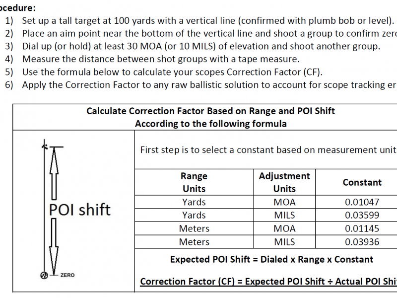 Education - Applied Ballistics