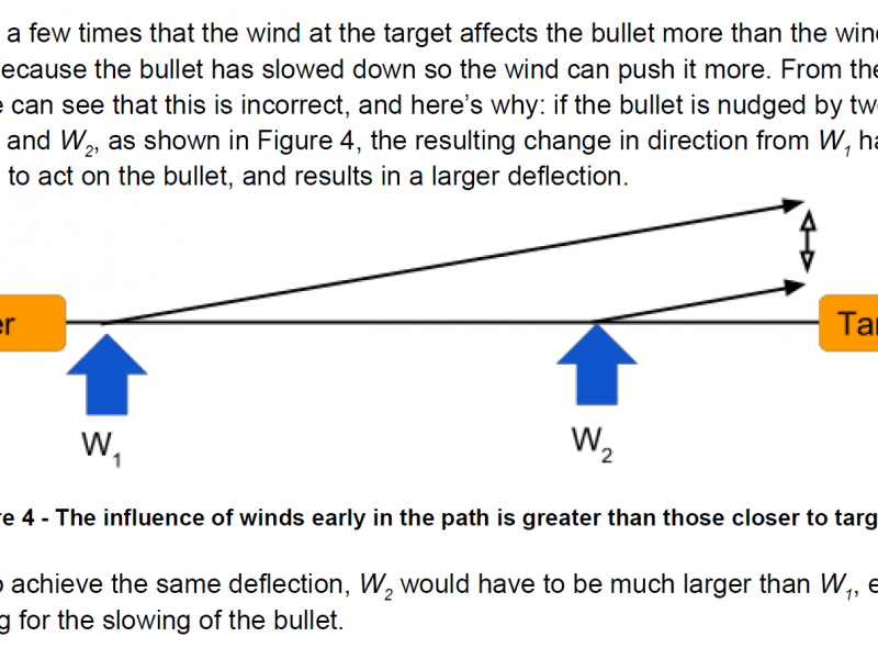 Education - Applied Ballistics